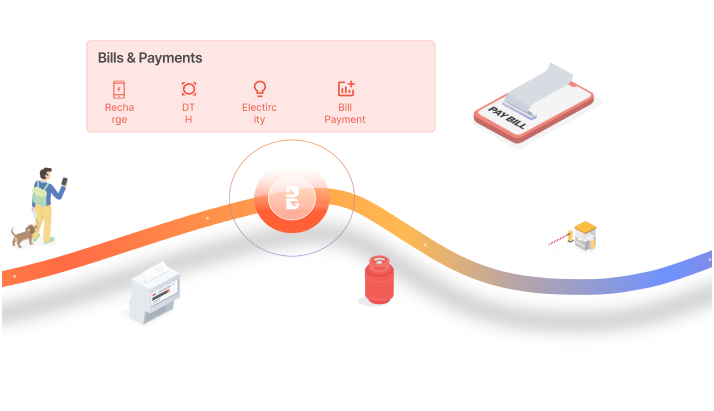 Sec2Pay: Multi-Service Fintech Platform in India